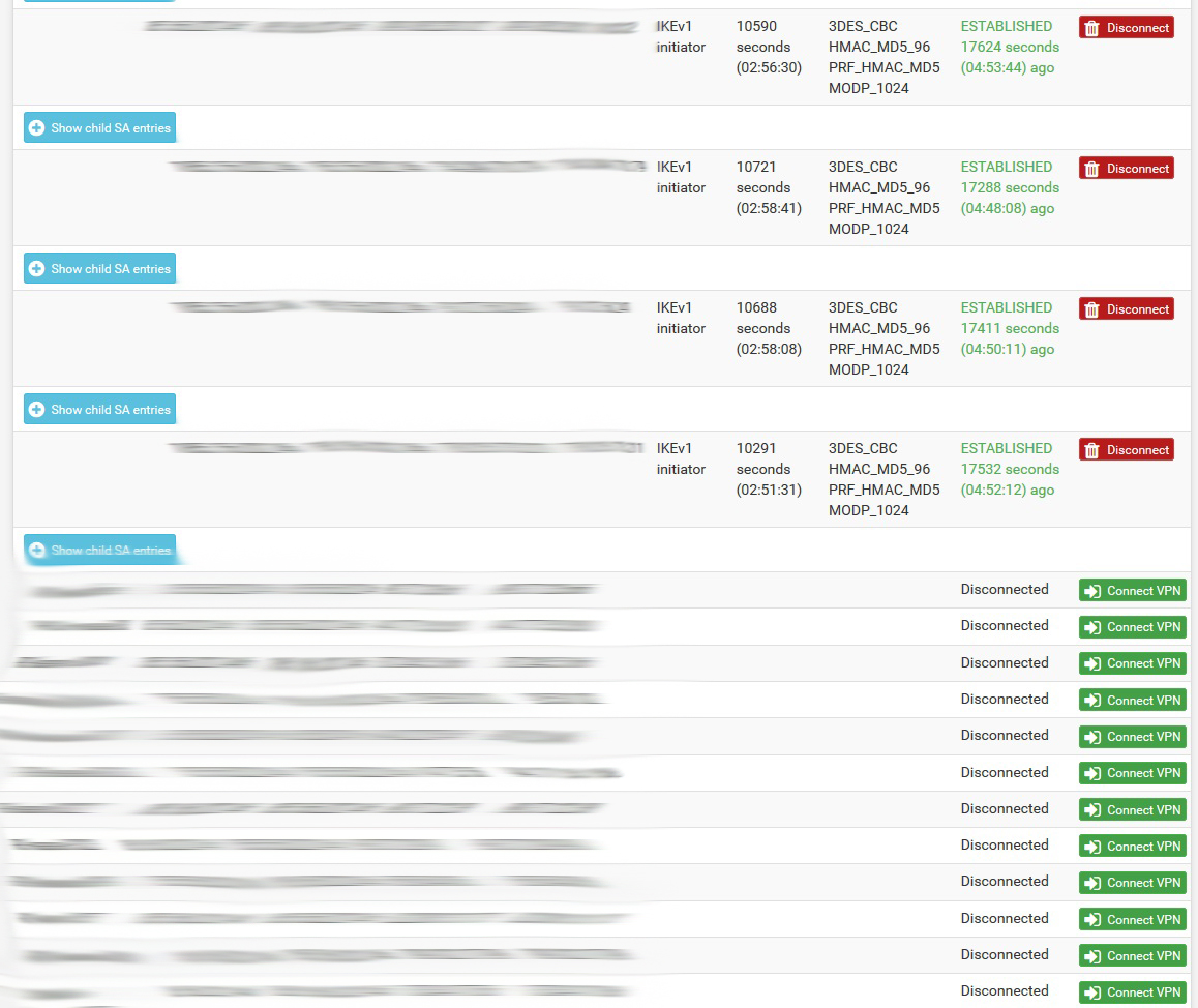 Bug #8003: IPsec weirdness with 2.4.1 - pfSense - pfSense bugtracker